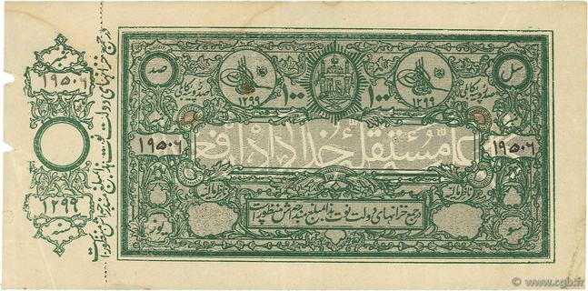 Afghanistan's banknotes - The banknote Numizon catalog