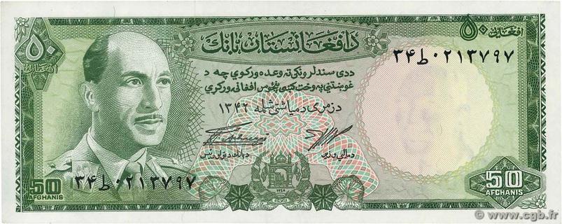 Afghanistan's banknotes - The banknote Numizon catalog