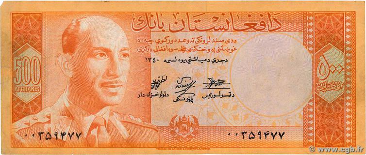 Afghanistan's banknotes - The banknote Numizon catalog