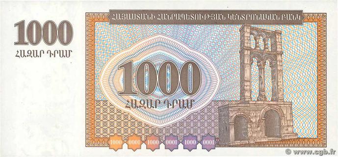 Armenia's banknotes - The banknote Numizon catalog