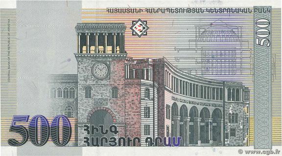 Armenia's banknotes - The banknote Numizon catalog