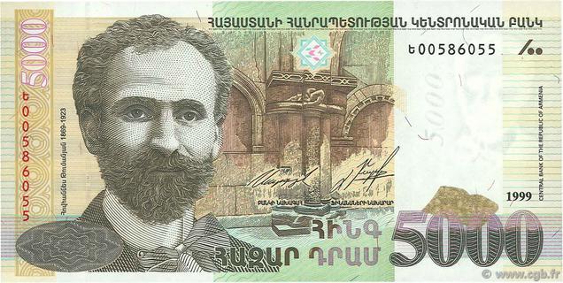 Armenia's banknotes - The banknote Numizon catalog