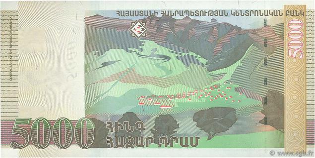 Armenia's banknotes - The banknote Numizon catalog