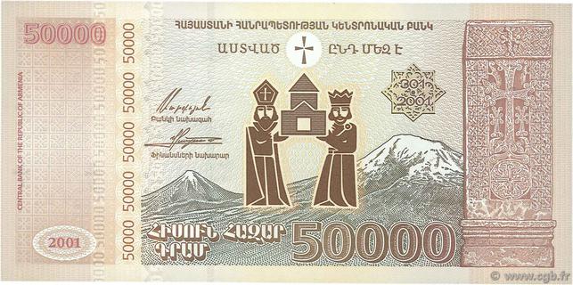 Armenia's banknotes - The banknote Numizon catalog