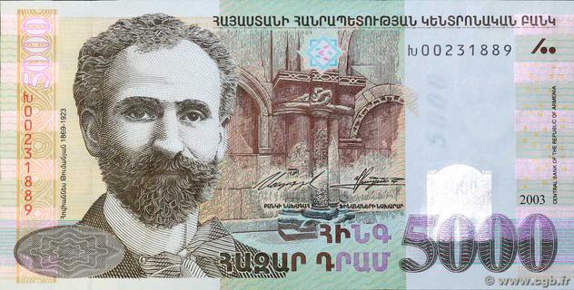 Armenia's banknotes - The banknote Numizon catalog