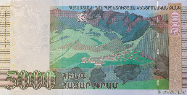 Armenia's banknotes - The banknote Numizon catalog