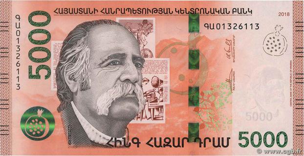 Armenia's banknotes - The banknote Numizon catalog