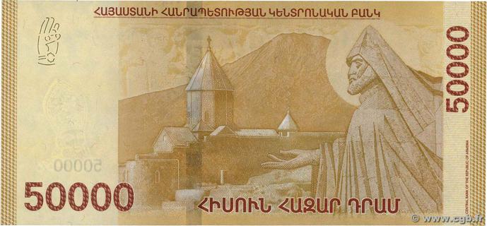 Armenia's banknotes - The banknote Numizon catalog
