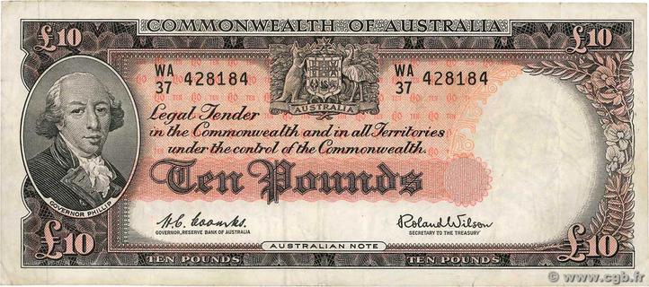 Australia's banknotes - The banknote Numizon catalog