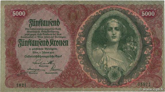Austria's banknotes - The banknote Numizon catalog