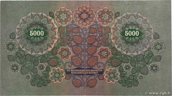 Austria's banknotes - The banknote Numizon catalog