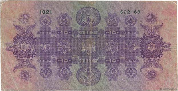 Austria's banknotes - The banknote Numizon catalog