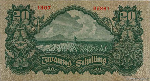 Austria's banknotes - The banknote Numizon catalog
