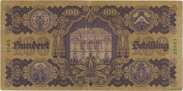 Austria's banknotes - The banknote Numizon catalog