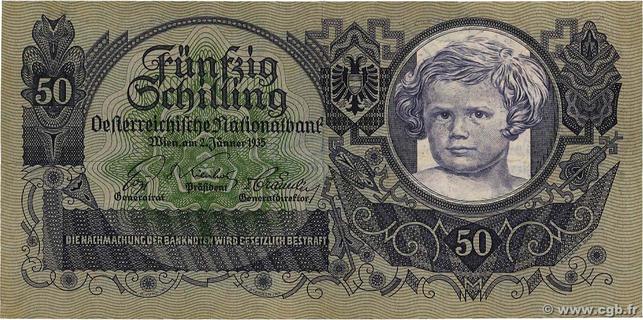 Austria's banknotes - The banknote Numizon catalog