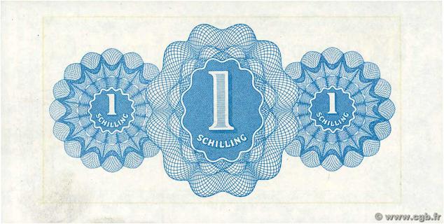 Austria's banknotes - The banknote Numizon catalog