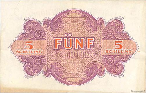 Austria's banknotes - The banknote Numizon catalog