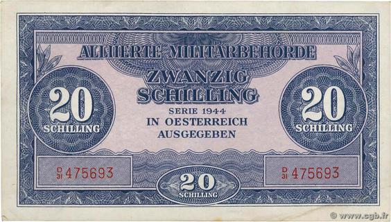 Austria's banknotes - The banknote Numizon catalog
