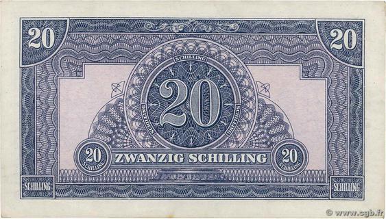 Austria's banknotes - The banknote Numizon catalog
