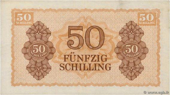 Austria's banknotes - The banknote Numizon catalog
