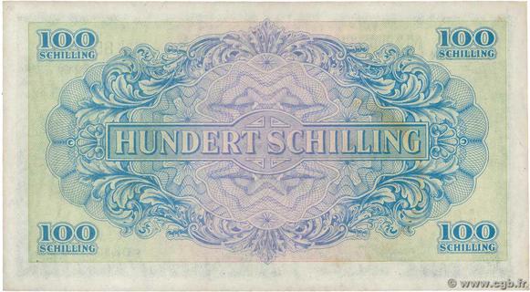 Austria's banknotes - The banknote Numizon catalog