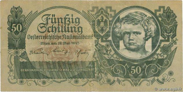 Austria's banknotes - The banknote Numizon catalog