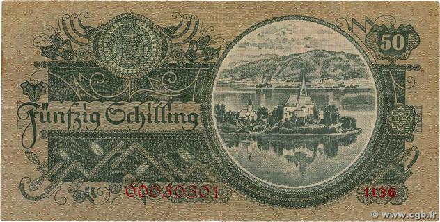 Austria's banknotes - The banknote Numizon catalog