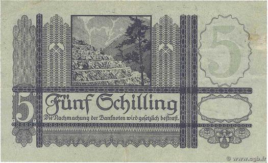 Austria's banknotes - The banknote Numizon catalog