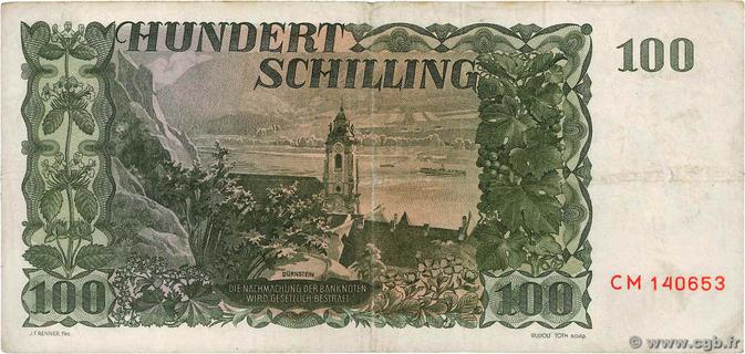 Austria 100 schilling type 1954 | Austria - The banknote Numizon catalog