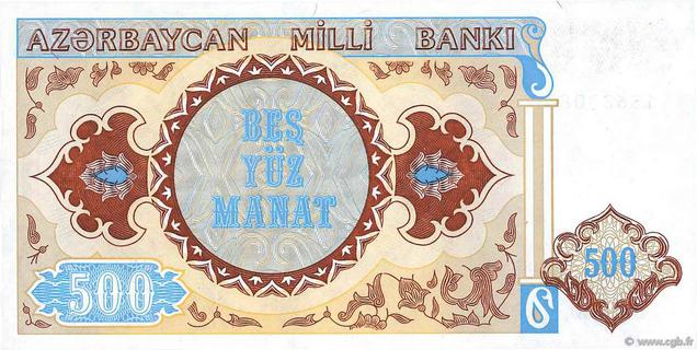 Azerbaijan's banknotes - The banknote Numizon catalog
