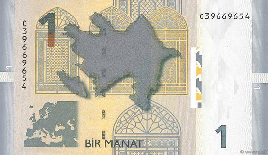Azerbaijan's banknotes - The banknote Numizon catalog