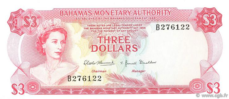 Bahamas's banknotes - The banknote Numizon catalog