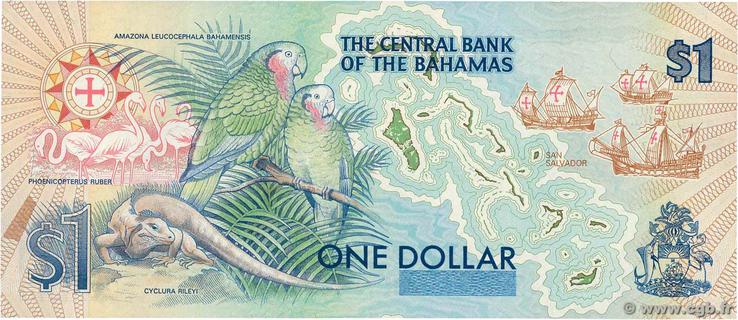 Bahamas's banknotes - The banknote Numizon catalog