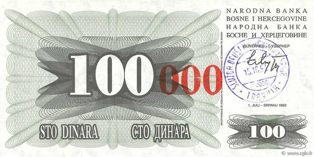 - The banknote Numizon catalog