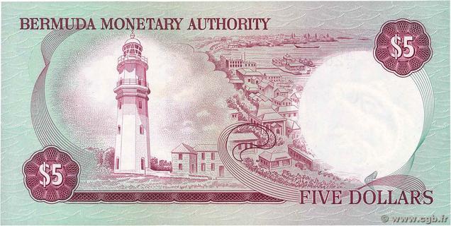 Bermuda's banknotes - The banknote Numizon catalog