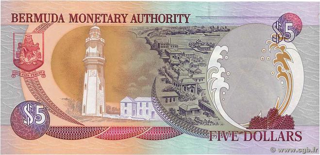 Bermuda's banknotes - The banknote Numizon catalog