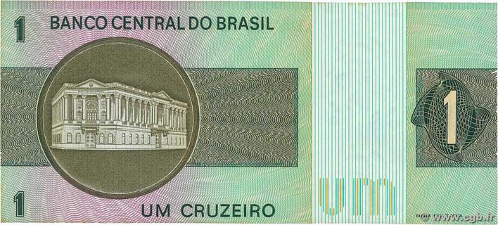 Brazil's banknotes - The banknote Numizon catalog