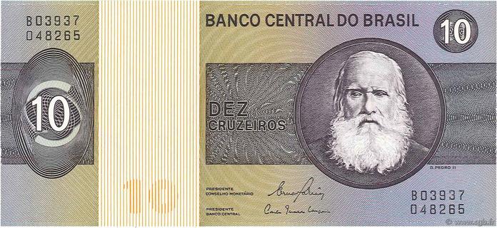 Brazil's banknotes - The banknote Numizon catalog