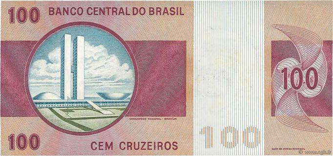 Brazil's banknotes - The banknote Numizon catalog