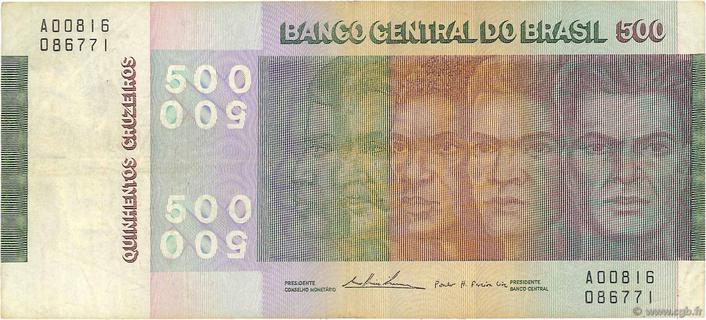 Brazil's banknotes - The banknote Numizon catalog