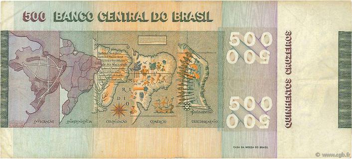 Brazil's banknotes - The banknote Numizon catalog