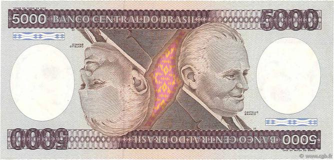 Brazil's banknotes - The banknote Numizon catalog