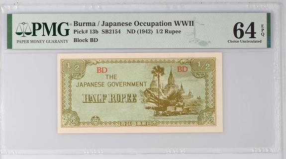 Burma's banknotes - The banknote Numizon catalog