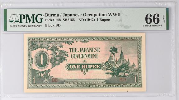 Burma's banknotes - The banknote Numizon catalog