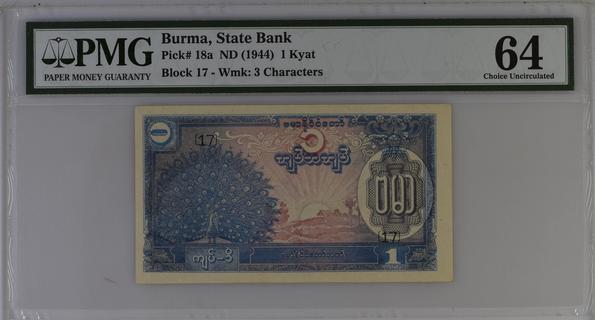 Burma's banknotes - The banknote Numizon catalog