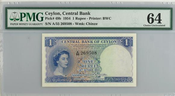 Ceylon's banknotes - The banknote Numizon catalog