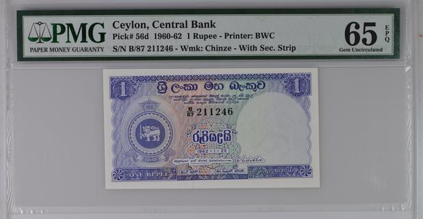 Ceylon's banknotes - The banknote Numizon catalog