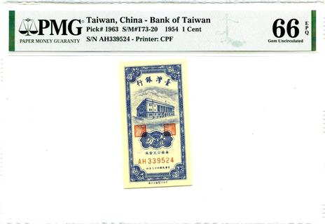 China 1 Cent type 1954 | China - National Bank Issues - The banknote ...
