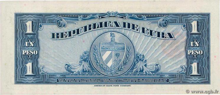 Cuba's banknotes - The banknote Numizon catalog