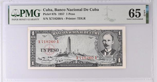 Cuba's banknotes - The banknote Numizon catalog